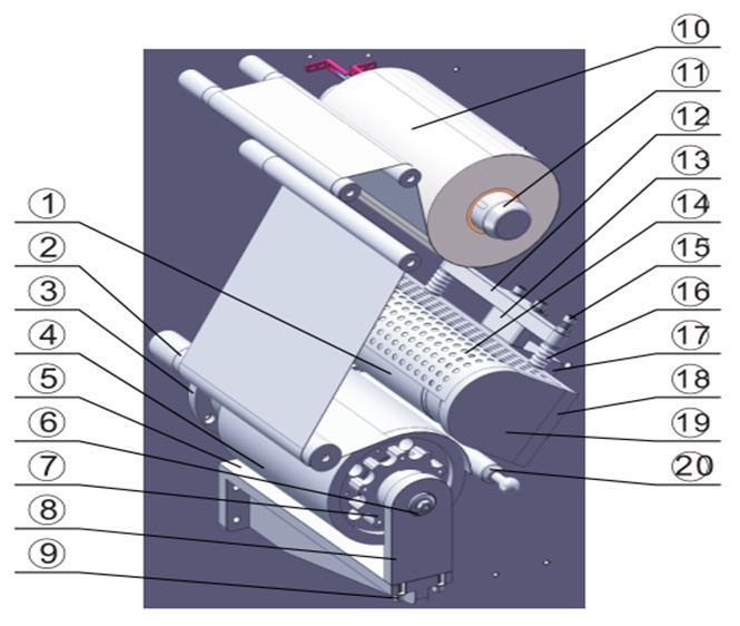DPH series Blister Machine-the sealing station – Jornen