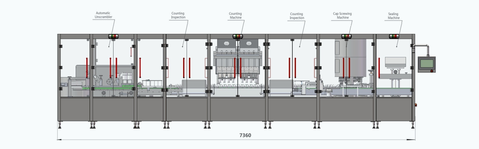 Compact Counting Line (200 bottles/min) – Jornen
